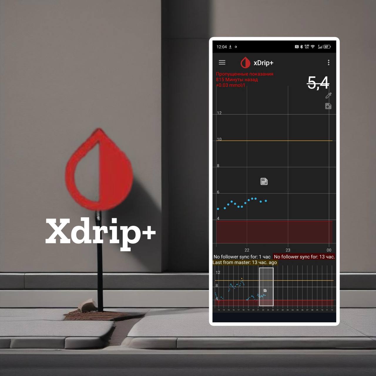 Усуваємо проблему передачі даних Xdip+ Sinc Follower - Diadim